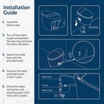 Bio Bidet Discovery DLX Bidet Toilet | In Stock and Free Shipping ...