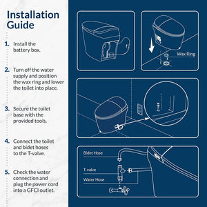 Bio Bidet Discovery DLX Bidet Toilet | In Stock and Free Shipping ...